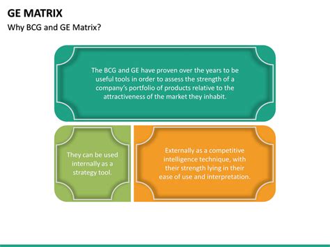 GE Matrix PowerPoint Template SketchBubble