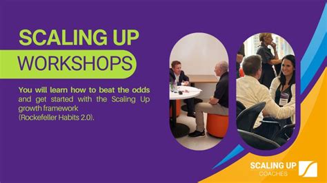Scaling Up Coaches On Linkedin Scalingup Businessgrowth Leadershipdevelopment Rockefellerhabits