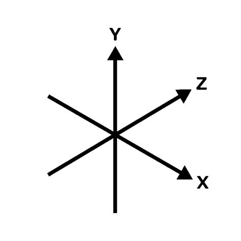 【unity】vectorとは？オブジェクトの座標や方向などを決める構造体 ともくんのゲーム作り部屋