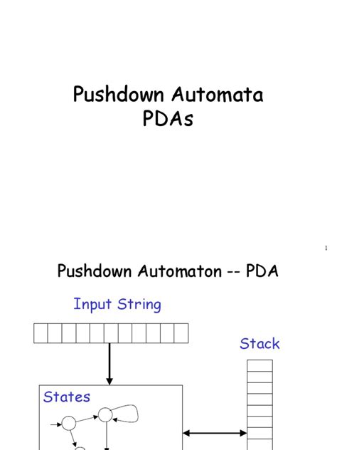 8 Pda Pdf Applied Mathematics Computer Science