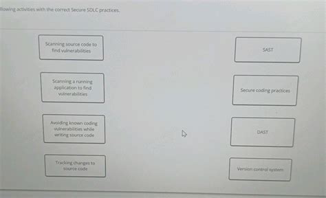 Ilowing Activities With The Correct Secure StudyX