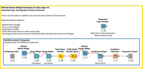 02 Refresh Button Widget Example Sequential Logic Knime Community Hub