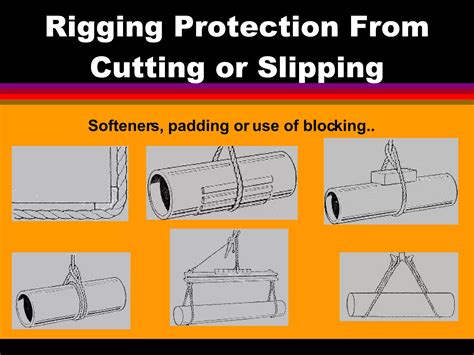 Safe Rigging Training PPT