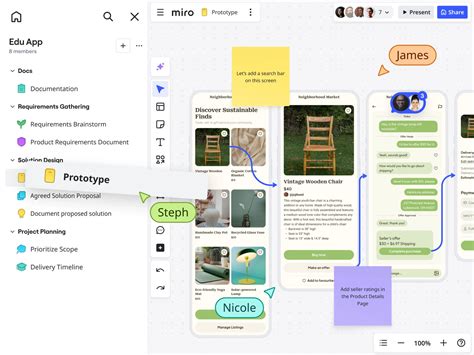 What Is A Wireframe And Its Role In The Design Process Miro