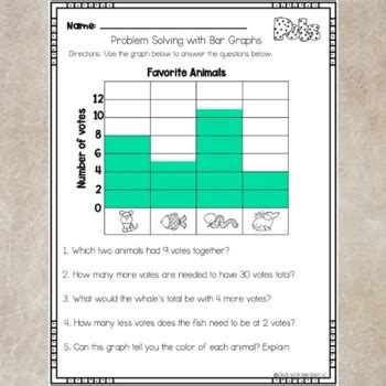 Graphing With Problem Solving By Create Your Own Genius TpT