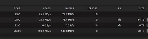 [solved] disks speed issue general support unraid