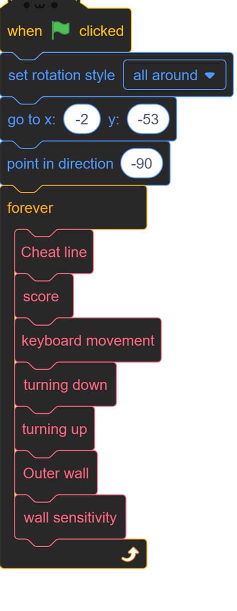 Bug And A Question Discuss Scratch