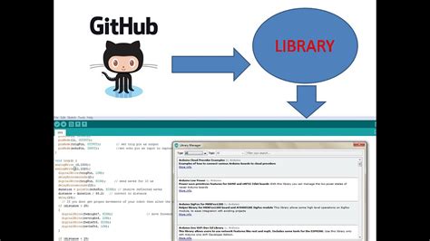 How To Add Arduino Library Online From Github Zip File Apds9960