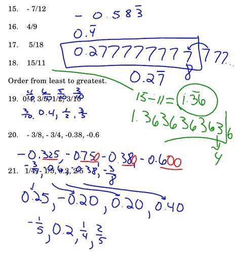Repeating Decimals
