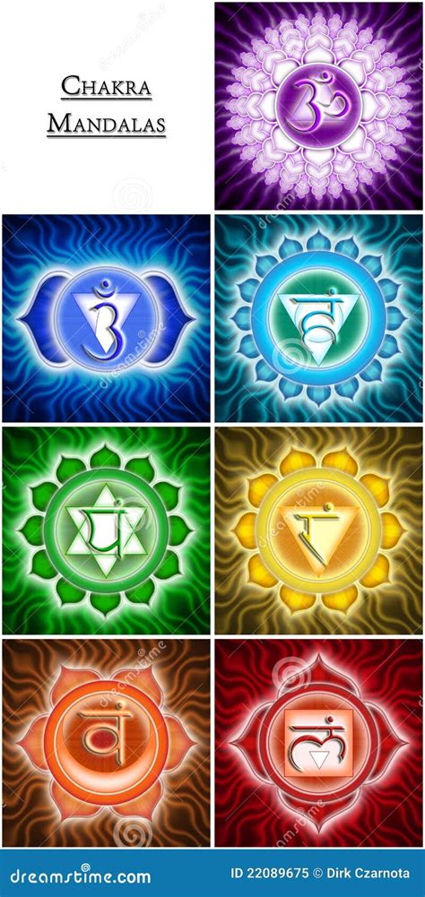 Chakra Printable
