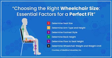 Step By Step Wheelchair Size Guide For Optimal Comfort
