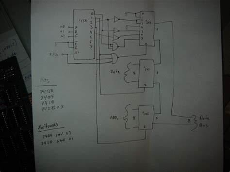 A Chip Used As A Synthesizer NESdev BBS