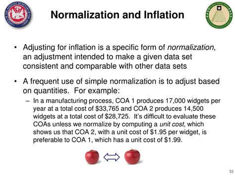 Ppt Cost Analysis Powerpoint Presentation Free Download Id1670283