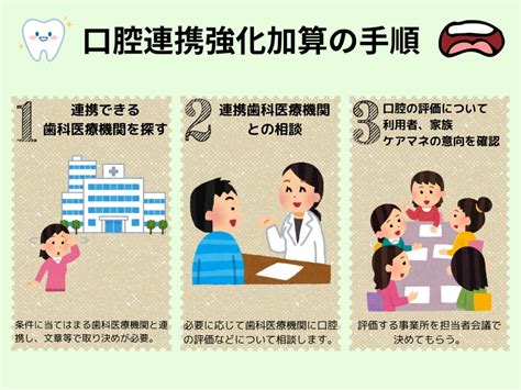 口腔連携強化加算を5項目でわかりやすく解説！算定要件を理解しよう！ お団子団長station