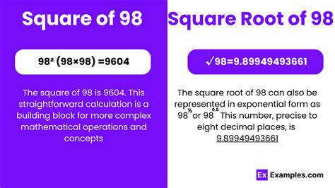 Square And Square Root Of 98 Methods Calculation Formula How To Find
