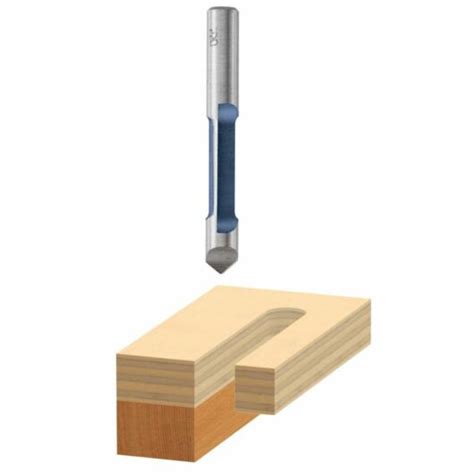 Beginner S Guide To Router Bits Acme Tools