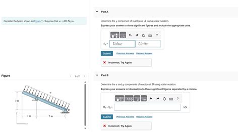 Solved Part Aconsider The Beam Shown In Figure 1 ﻿suppose