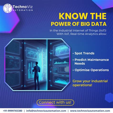 Technoviz Automation On Linkedin Technovizautomation Iiot Bigdatapower