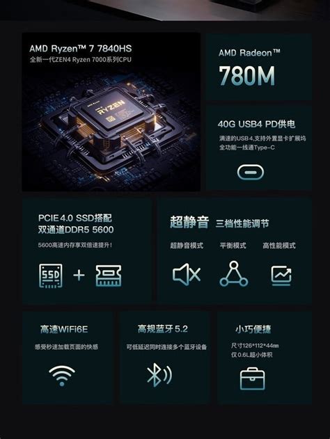 锐龙7 7840hs处理器780m超强核显！2399元的迷你电脑值不值得买？笔记本评测 中关村在线