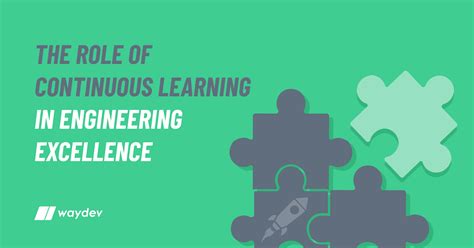 15 Software Development Metrics To Track Dev Processes Waydev