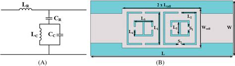 Up‐csrr Lpf A Equivalent Circuit For Csrr B Filter Layout With Download Scientific Diagram