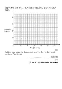 EXAM DATA HANDLING By Syeblues Education TPT