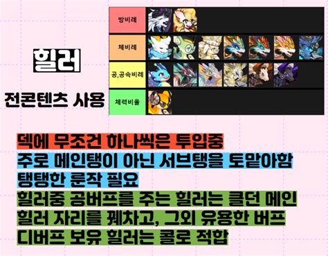 드래곤빌리지m 드래곤 용 별 룬작 및 티어 공략 글