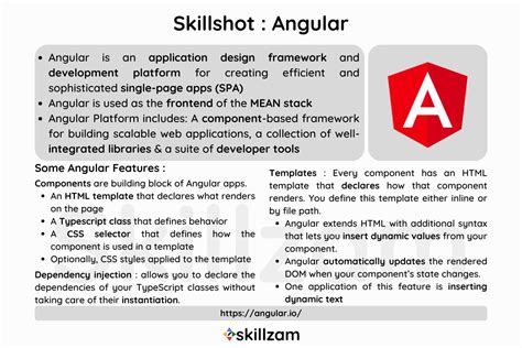 Skillzam On Linkedin Angular Angulardeveloper Framework Singlepageapplication Mean