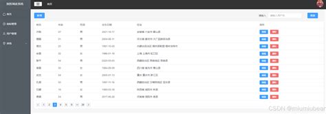 手把手搭建vue前后端管理系统 用户分页功能的实现（二十）elemetui实现前后端分页查询 Csdn博客