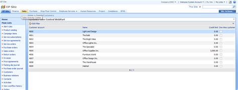 Mukesh Hirwani Dynamics Ax Microsoft Dynamics Ax