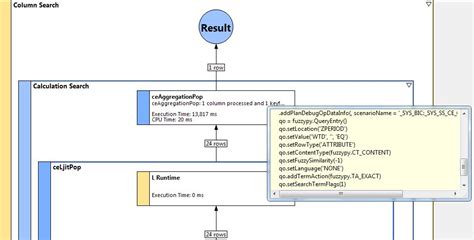 Implementation Of Wtd Mtd Ytd In Hana Using Scri Sap Community