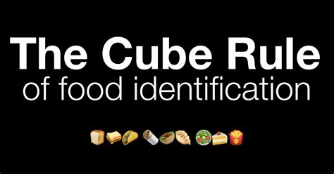 Age Old Debate Is A Hot Dog A Sandwich Enter The Cube Rule