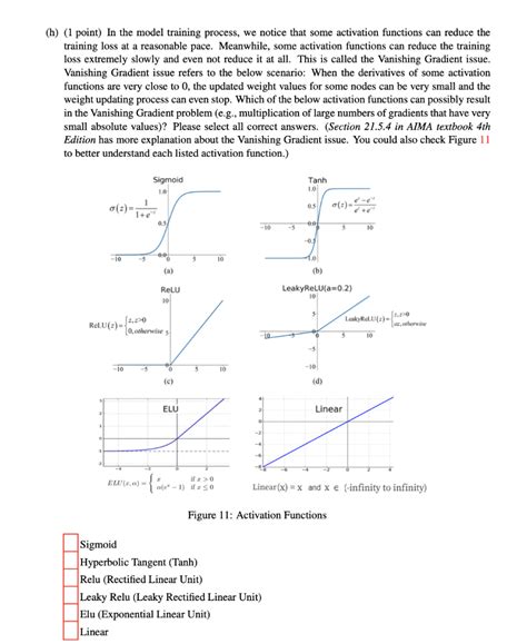 Solved Problem 7 Machine Learning 195 Points Part 1 We