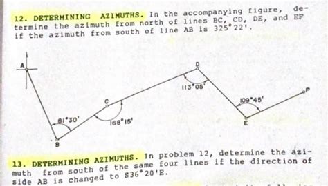 Solved 13 Determine Azimuths In Problem 12 Determine The Chegg Com
