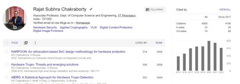 Rajat Subhra Chakraborty On Linkedin Pleased To Reach 6000 Citations
