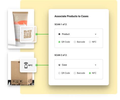 Supply Chain Traceability Solution Qr Codes