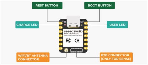 seeed xiao esp32s3 sense开发板