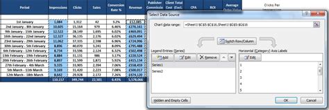 How To Create A Double Axis Graph In Excel VA Pro Magazine
