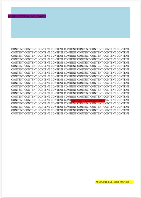 Headerfooter Absolute Position In 710 · Issue 791 · Mpdfmpdf · Github