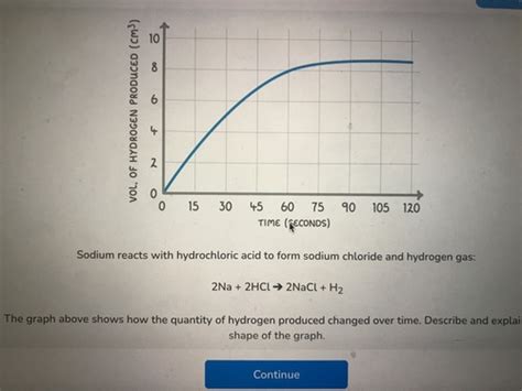 Rate Of Reaction Flashcards Quizlet