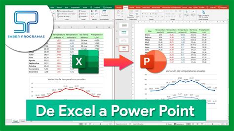 Como Vincular Una Tabla O Una Grafica De Excel Con Power Point Ejemplo Images