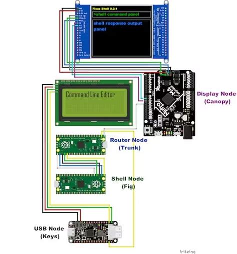 retro style homebrew computer with very neat wiring raspberry pi