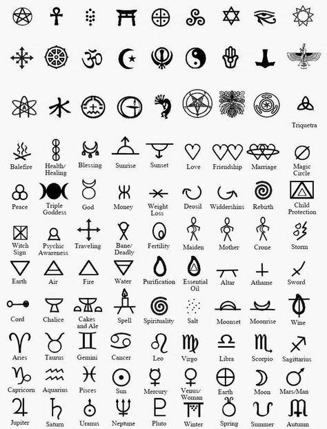 Meaningful Symbols And Their Meanings For Tattoos