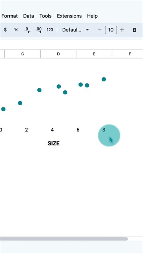 linear regression chart example youtube