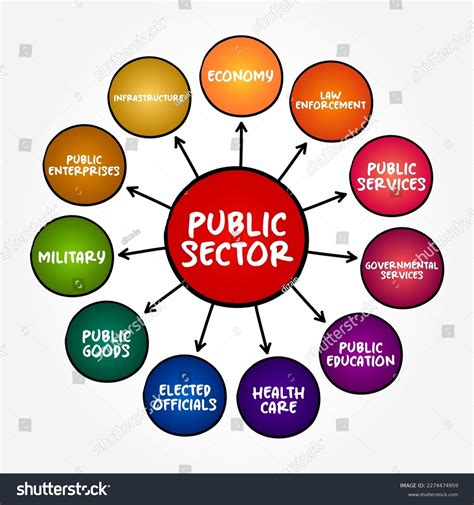 Public Sector Workers Over 176 Royalty Free Licensable Stock Illustrations And Drawings