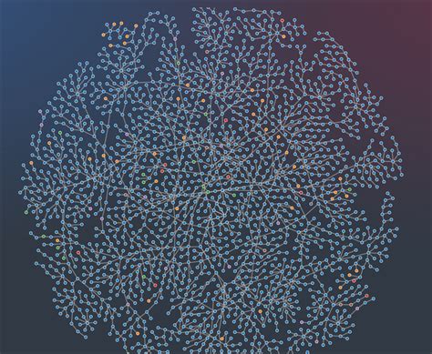 Proof Wiki Visualizer Devpost