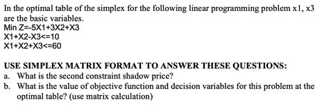 Solved In The Optimal Table Of The Simplex For The Following