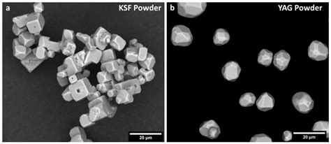 Phosphor Ceramic Composite For Tunable Warm White Light