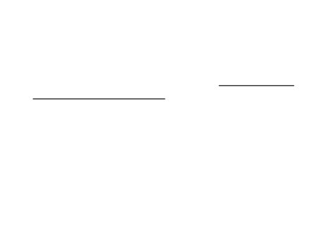 Game AI Behavior Trees