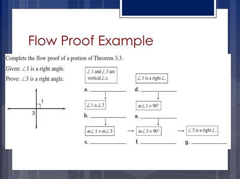 Flow Diagram Proof Definition Geometry Proof Flow Geometry D